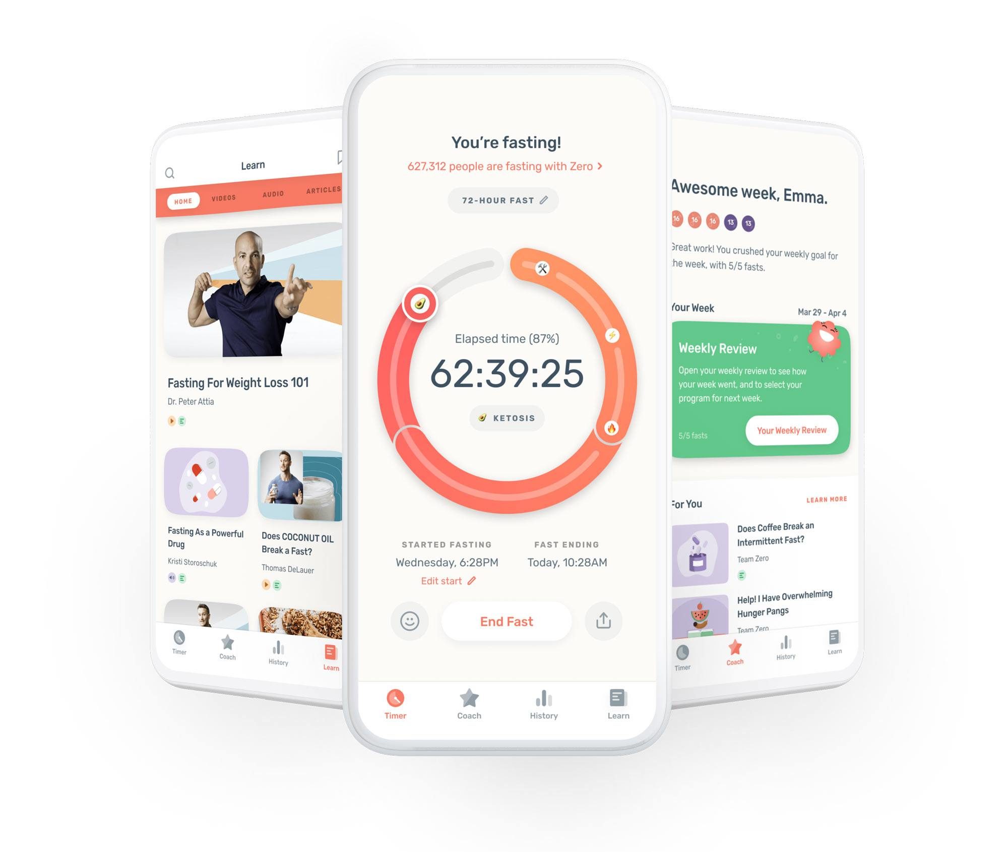 Zero Fasting App Peter Attia